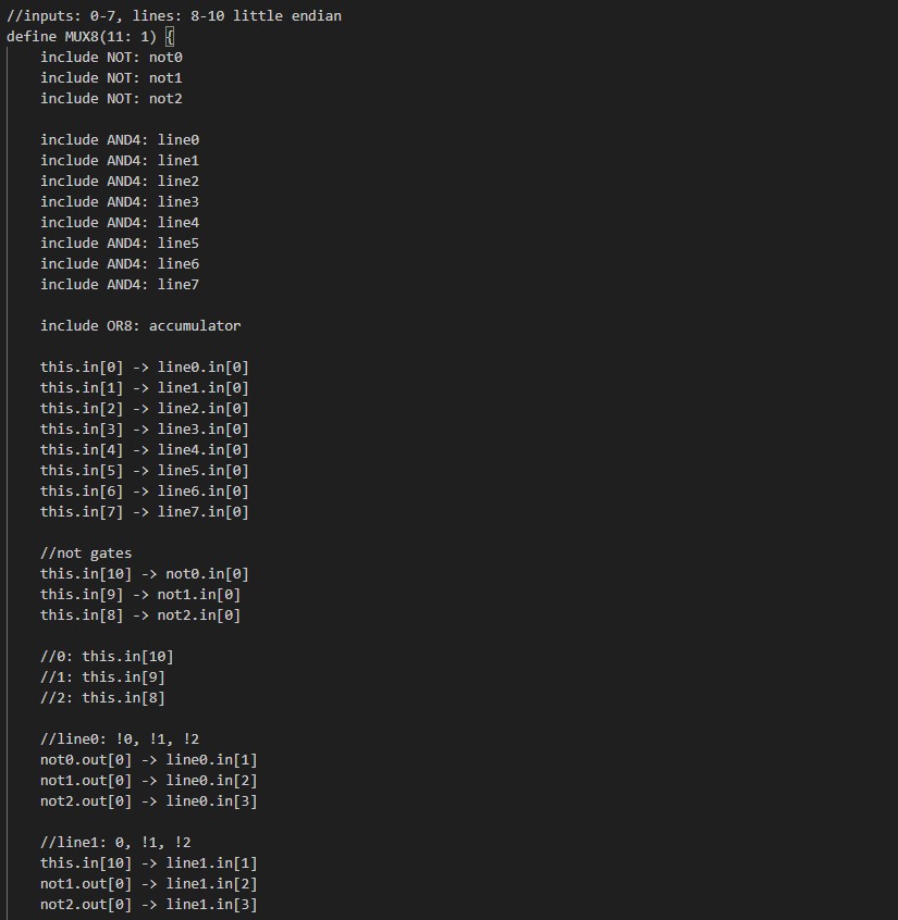 AlLogic: Combinational Logic Simulation Language